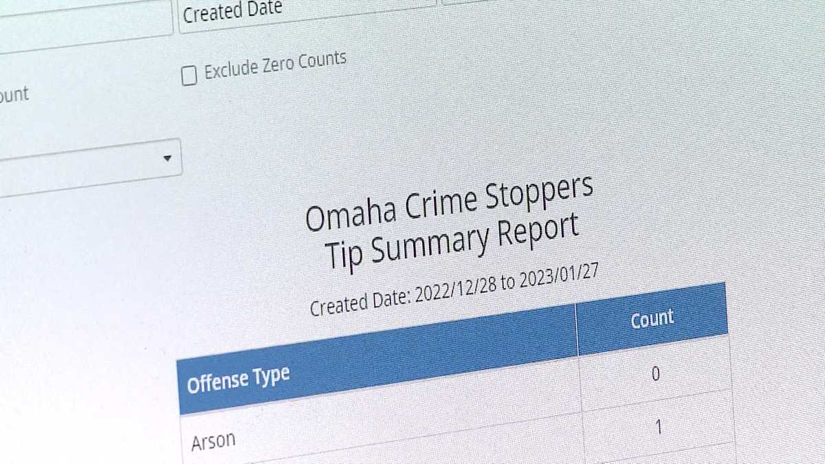 Crime Stoppers tips help Omaha police catch robbery suspects