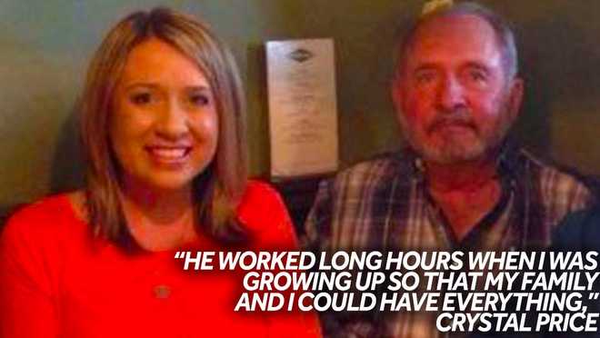 KOCO anchors, reporters share fond memories of their fathers