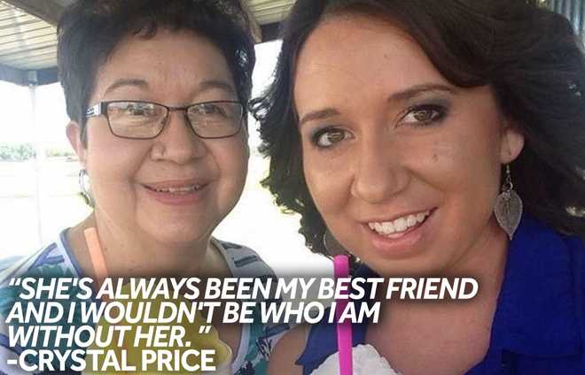 KOCO anchors, reporters share cherished memories with their moms