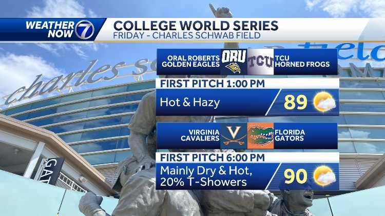 Omaha College World Series weather forecast: Friday's opening games