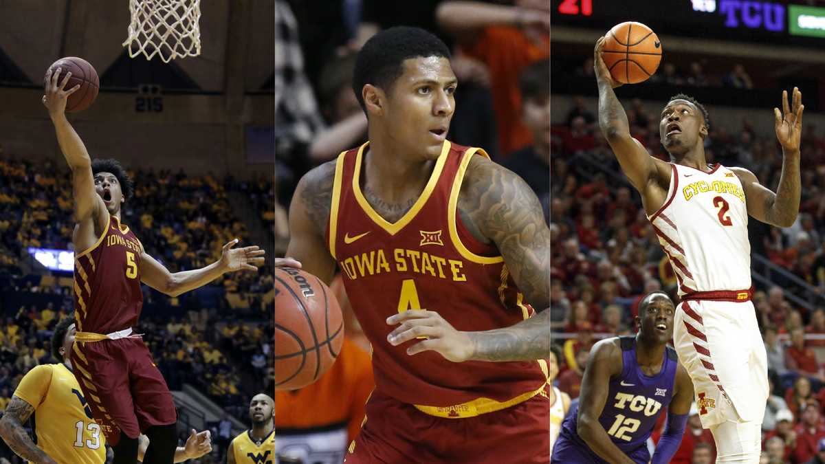 Cyclones honored as Big 12 announces men’s basketball awards