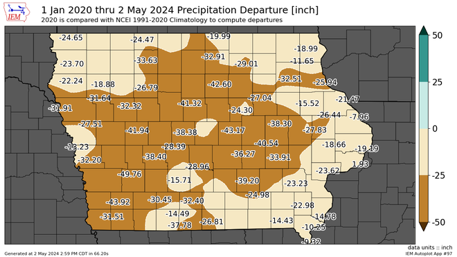 Iowa drought: Conditions are getting better, but more is needed