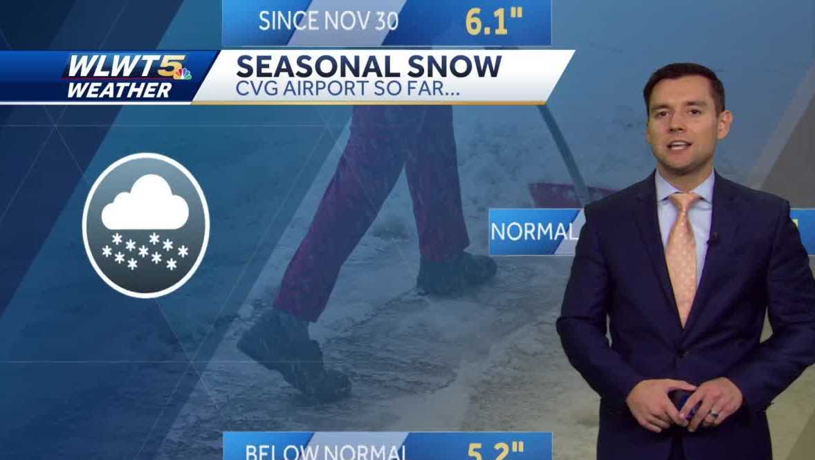 Snow ending but colder for the rest of the week