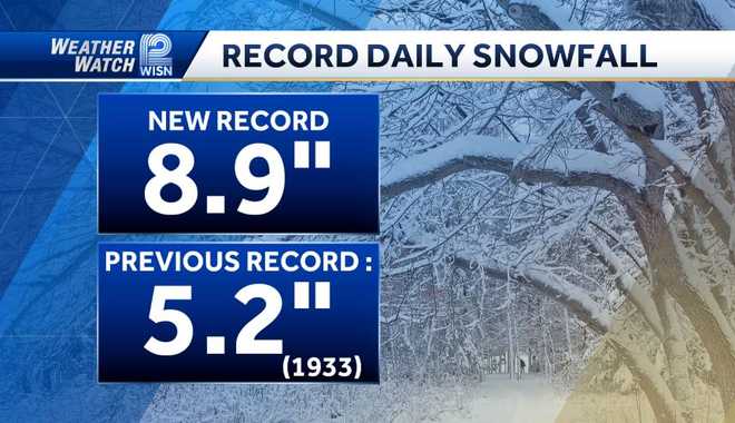 Southeast Wisconsin snowstorm: Saturday Snow totals