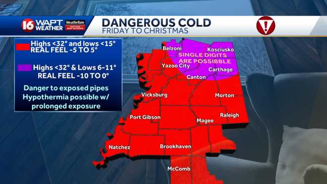 Cold front dropped Mississippi temperatures to frigid levels