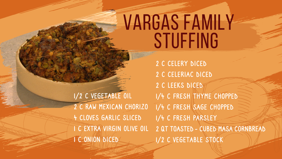Star Chefs Share Their Thanksgiving Recipes