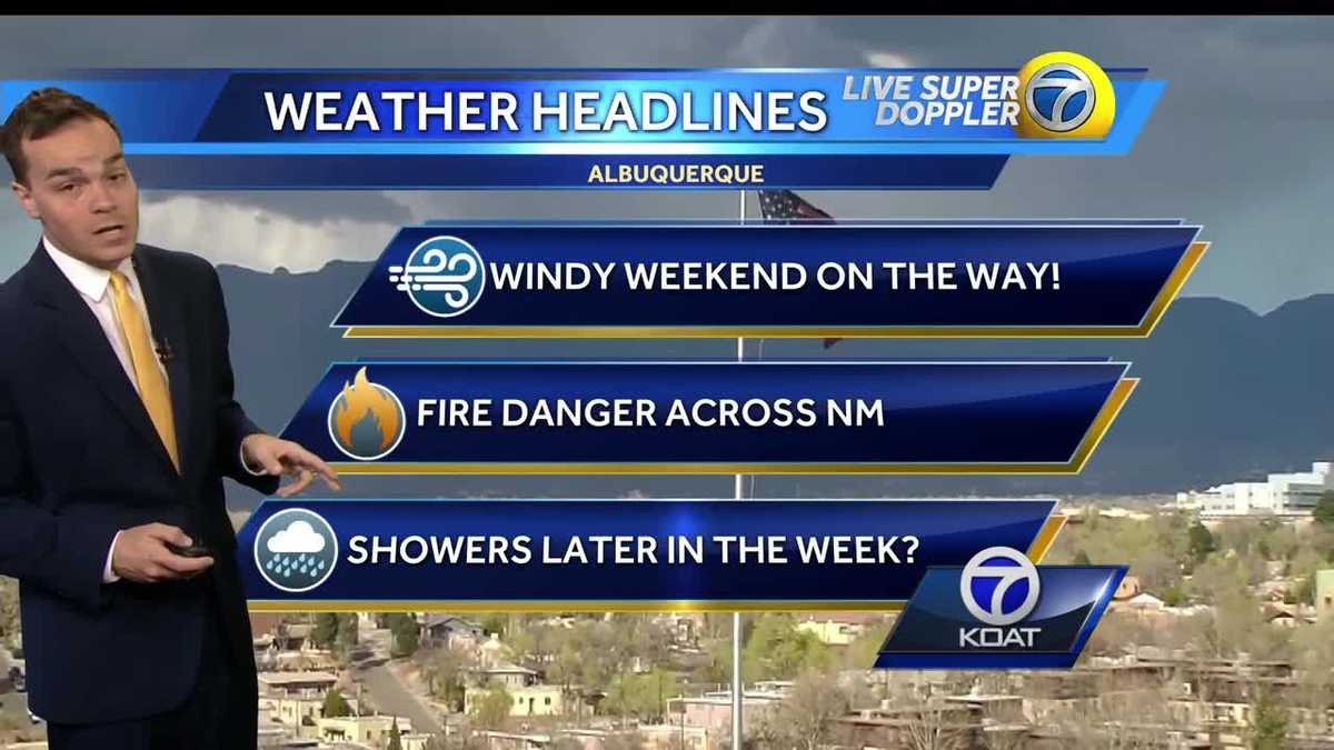 Windy weekend on the way!