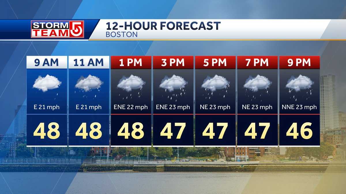 Maps, charts explain what to expect from spring nor'easter