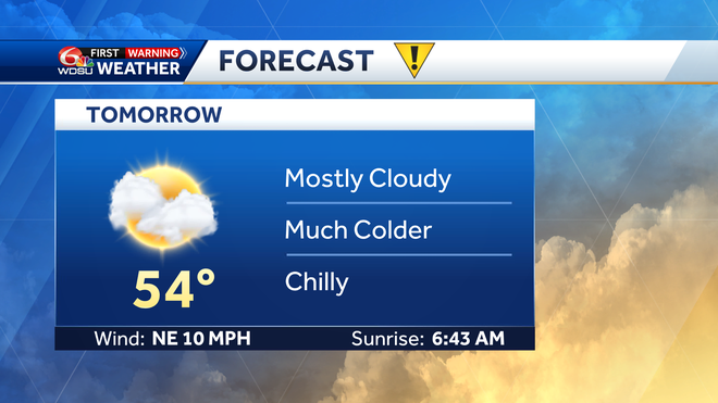 Cloudy and cooler conditions