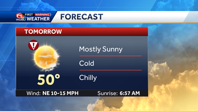 Tracking cold and wintry weather