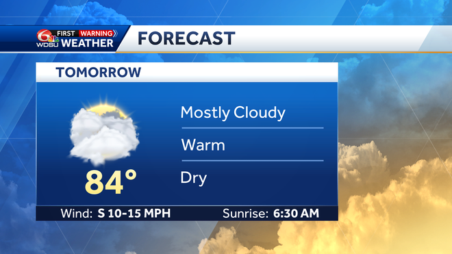 Cloudy, breezy, and warm Sunday
