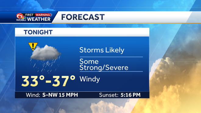 Tracking storms tonight and a big cooldown this week