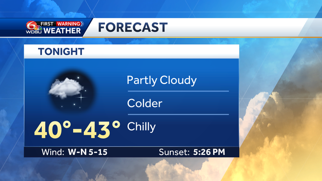 Tracking cold and wintry weather