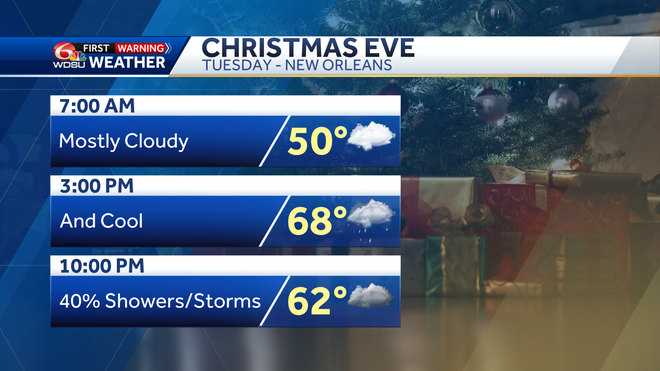 Christmas Eve Christmas Day New Orleans weather forecast