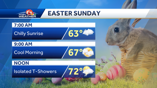 New Orleans forecast today Easter Forecast