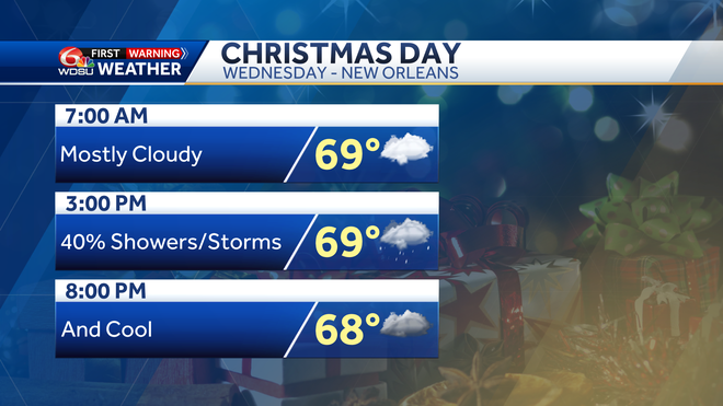 Christmas Eve Christmas Day New Orleans weather forecast