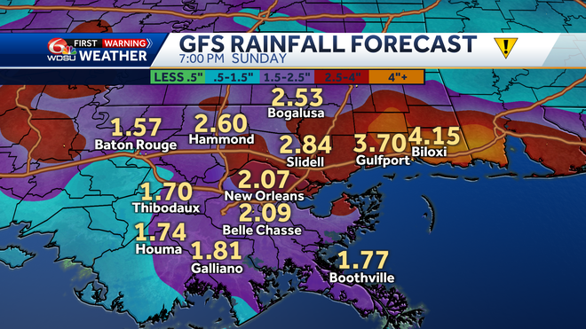 New Orleans weather heat advisory high temp heat index hurricane