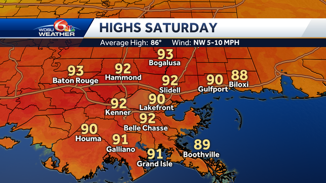New Orleans heat humidity storm chances weekend forecast