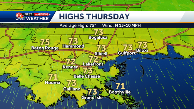 New Orleans Easter forecast weather high low temp rain chances