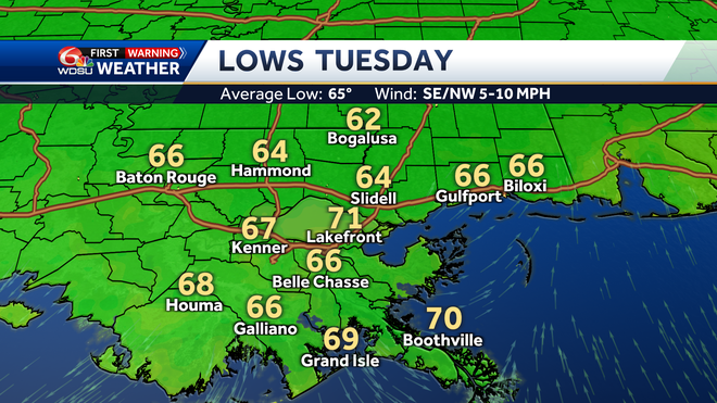 New Orleans Louisiana weather forecast high temp rain chances