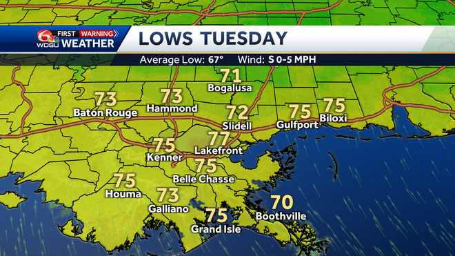 New Orleans Louisiana weather forecast record high rain chances