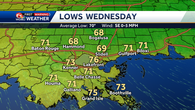 New Orleans Louisiana weather forecast high temp rain chances