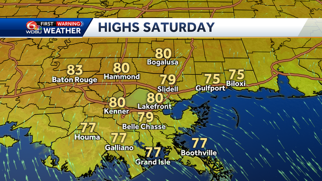 New Orleans Easter forecast weather high low temp rain chances