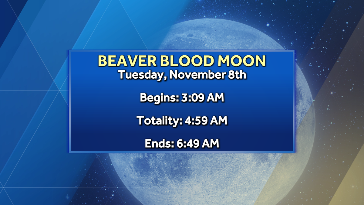 Louisiana Beaver Blood Moon total lunar eclipse election day Louisiana Beaver Blood Moon total lunar eclipse election day