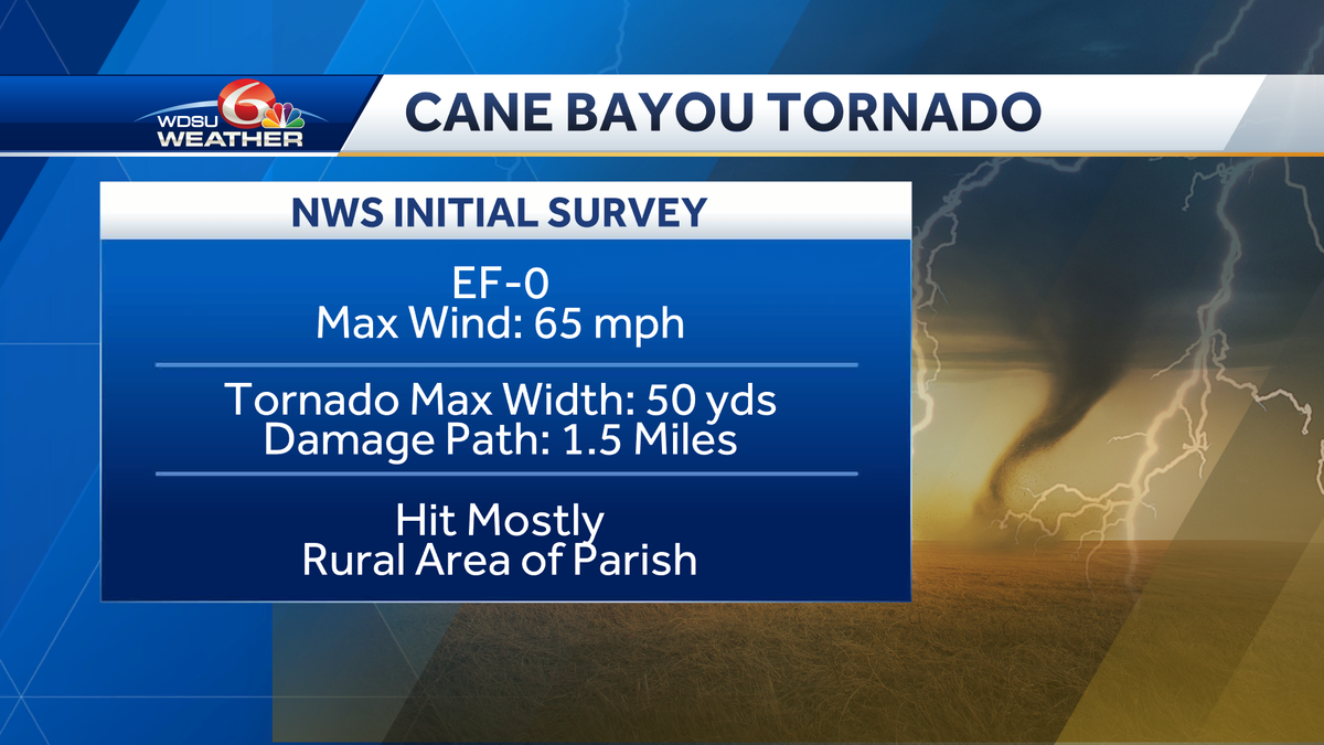 National Weather Service confirms second Lacombe tornado