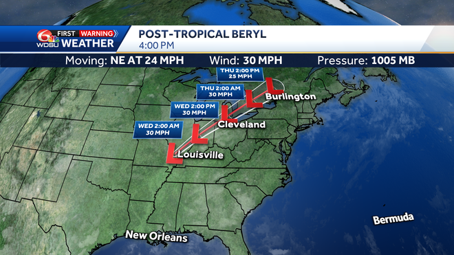 New Orleans weather forecast Hurricane Beryl rain chances temps