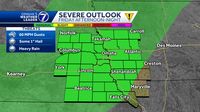 Omaha weather: Chance for storms Friday