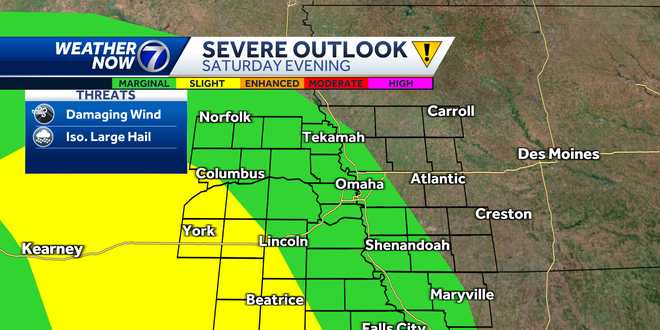 Nebraska weekend forecast: High wind, storms possible