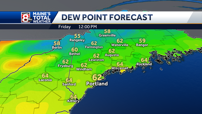 The Week Ahead: Heat, humidity, and scattered storms