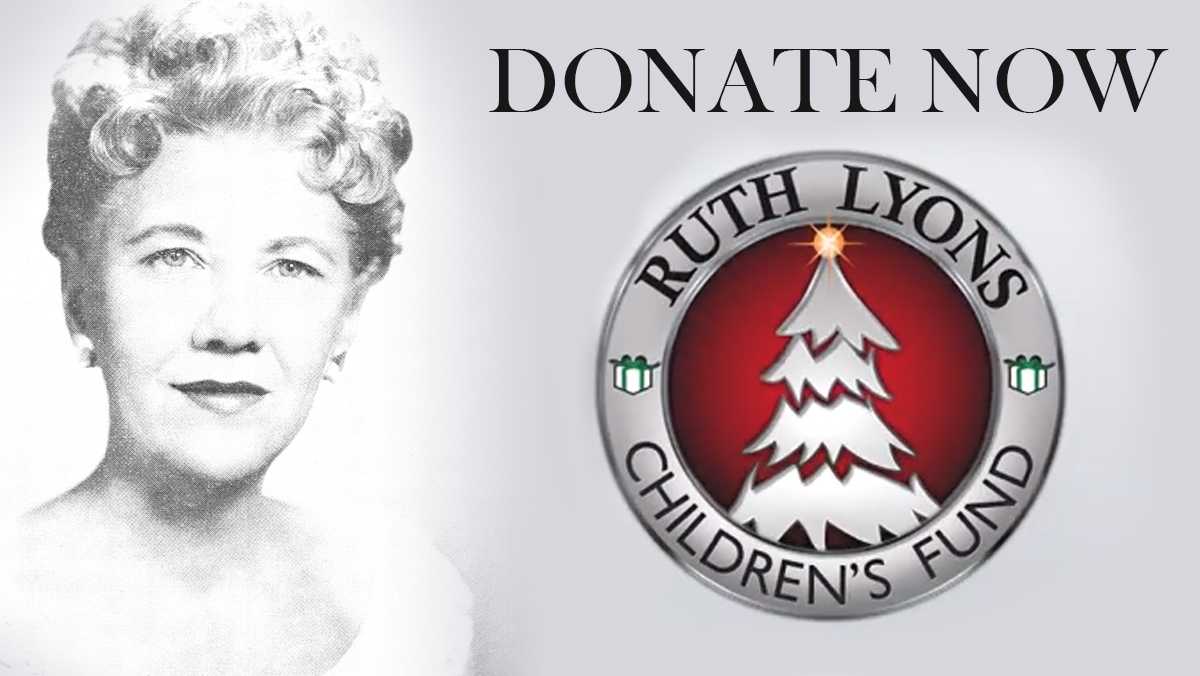 Ruth Lyons Children's Fund: Daily donation count