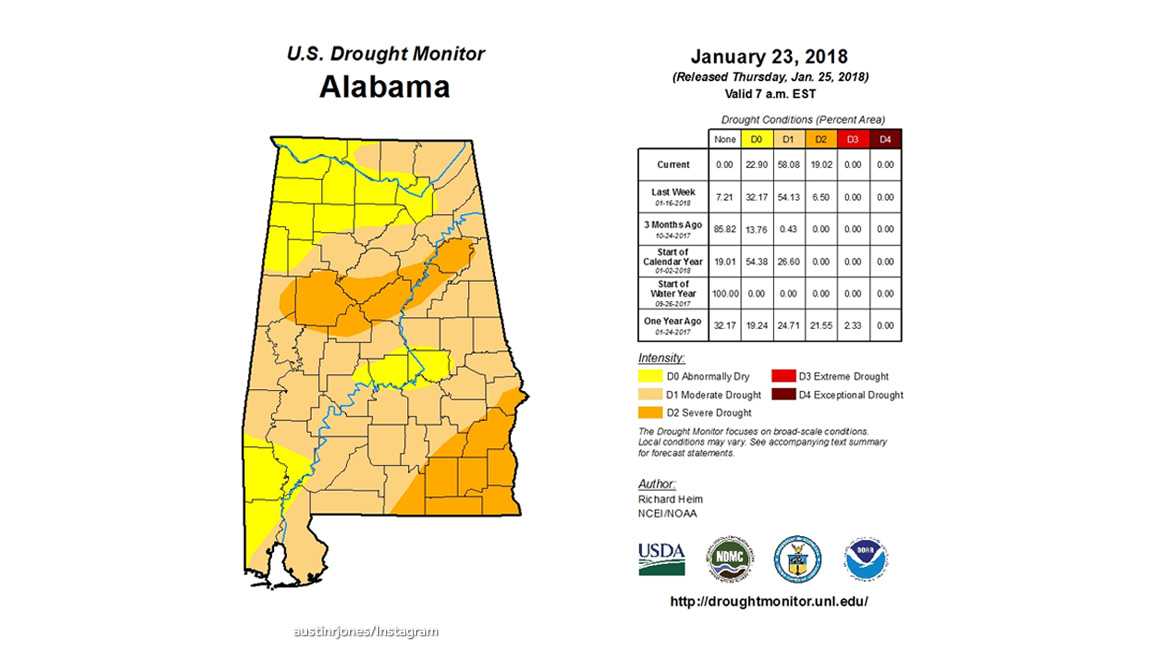 Drought conditions return to central Alabama