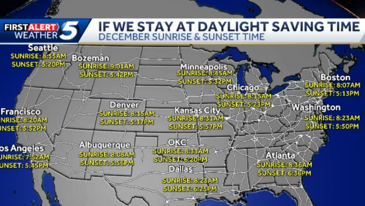 What would it look like we stay at Standard Time or Daylight Saving Time?