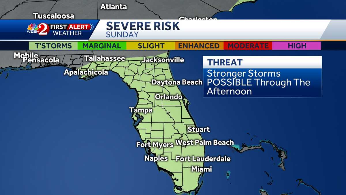 Tracking Sunday's severe storms through Central Florida