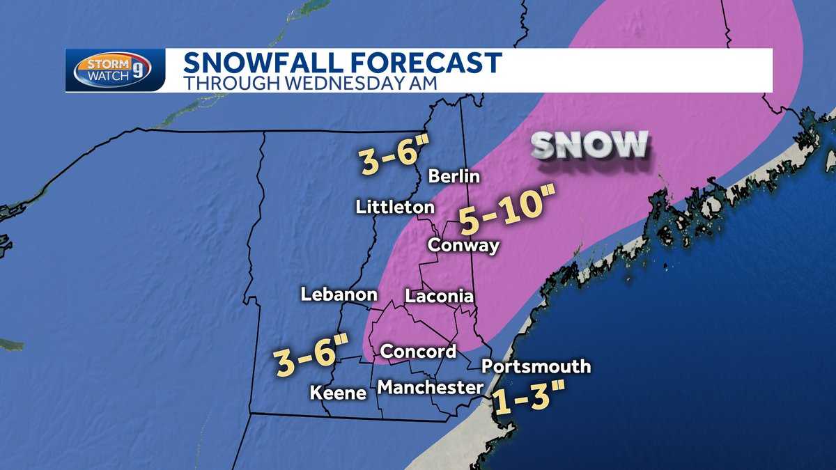 Incoming winter storm to bring snow, mix, rain to NH