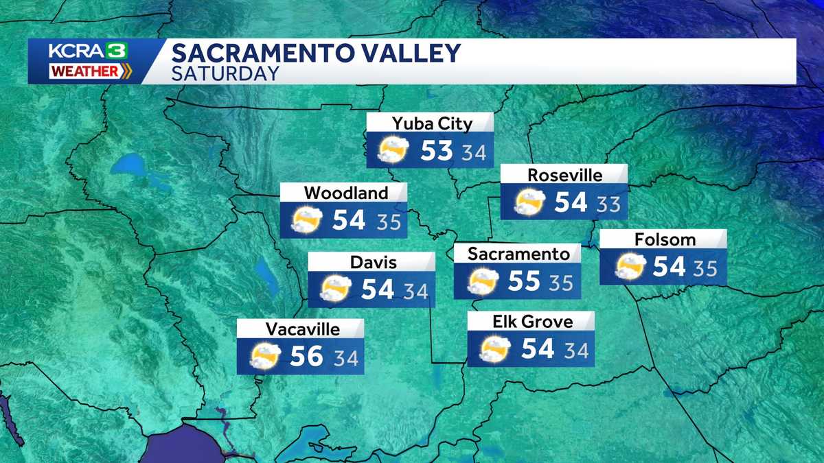 7 Day Forecast and Map Room