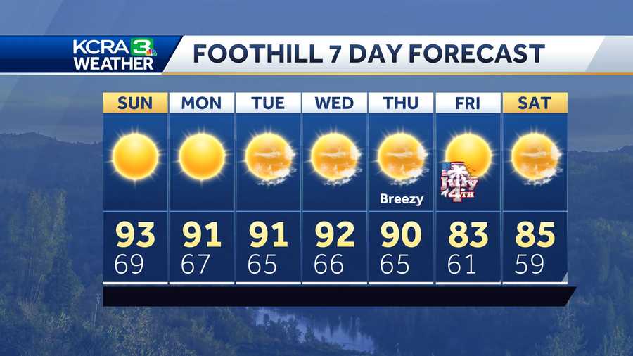 Kcra Today Top Northern California Headlines For Feb 12