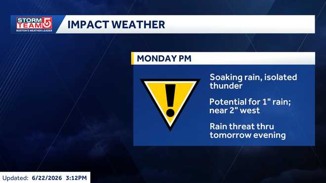 Impact weather to bring soaking rain, high wind to Mass. on Monday