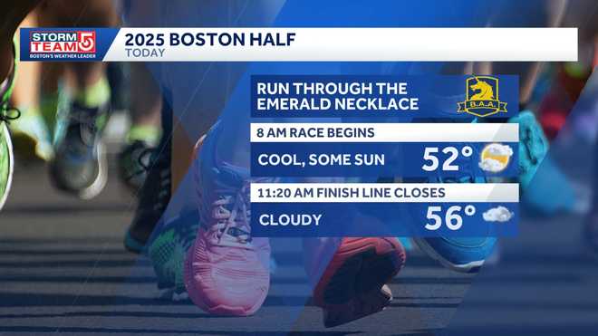 2025 Boston Half: Live coverage of the B.A.A.'s half-marathon
