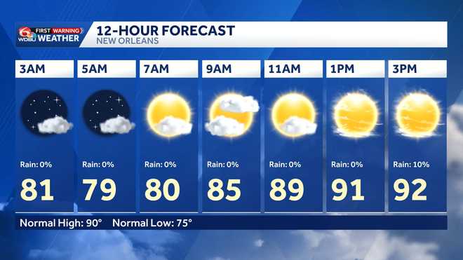 Tropical Storm Cristobal: Latest Numbers, Interactive Radar and Maps