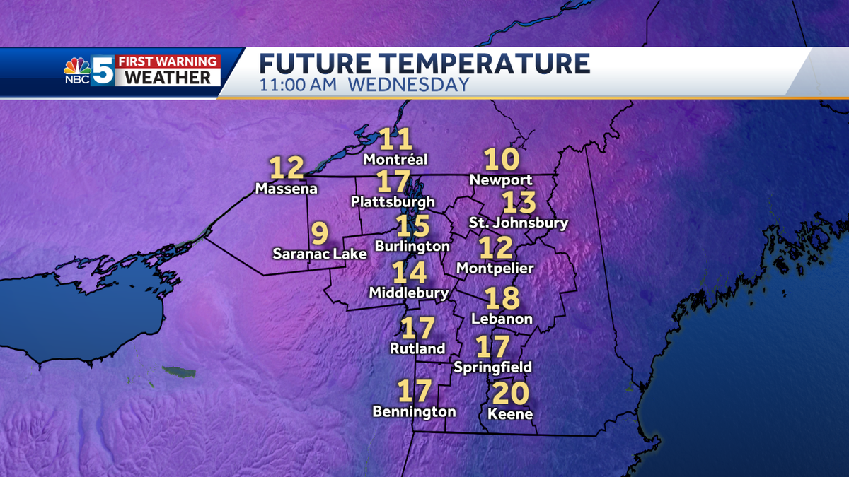 Futurecast: Hour-by-hour temperatures