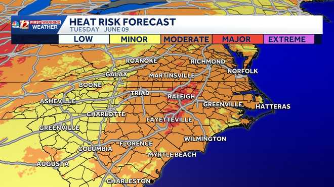 Dangerous heat in North Carolina this week | Spotty rain & storms