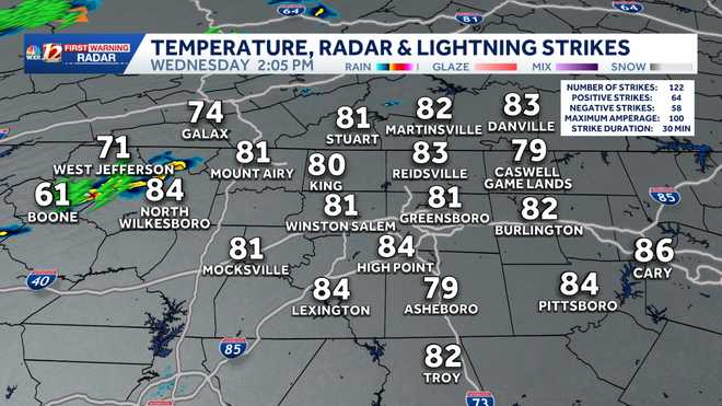 Severe weather brings damage to the Piedmont Triad