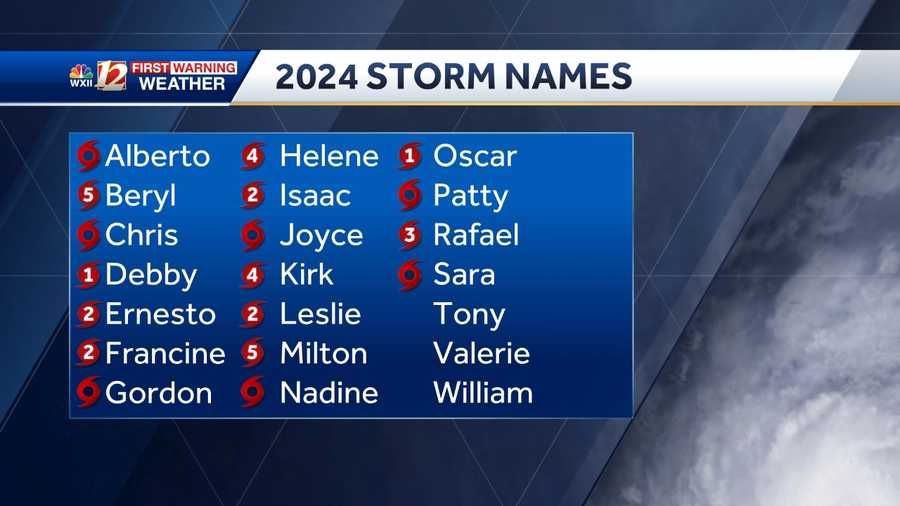 Tropical Storm Debby: Forecast cone, maps, models