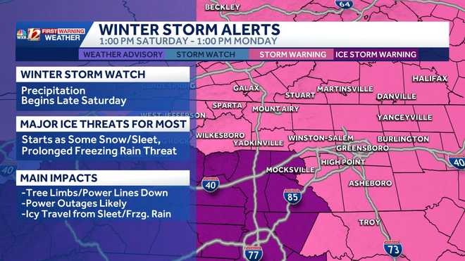North Carolina winter storm warning forecast tracker