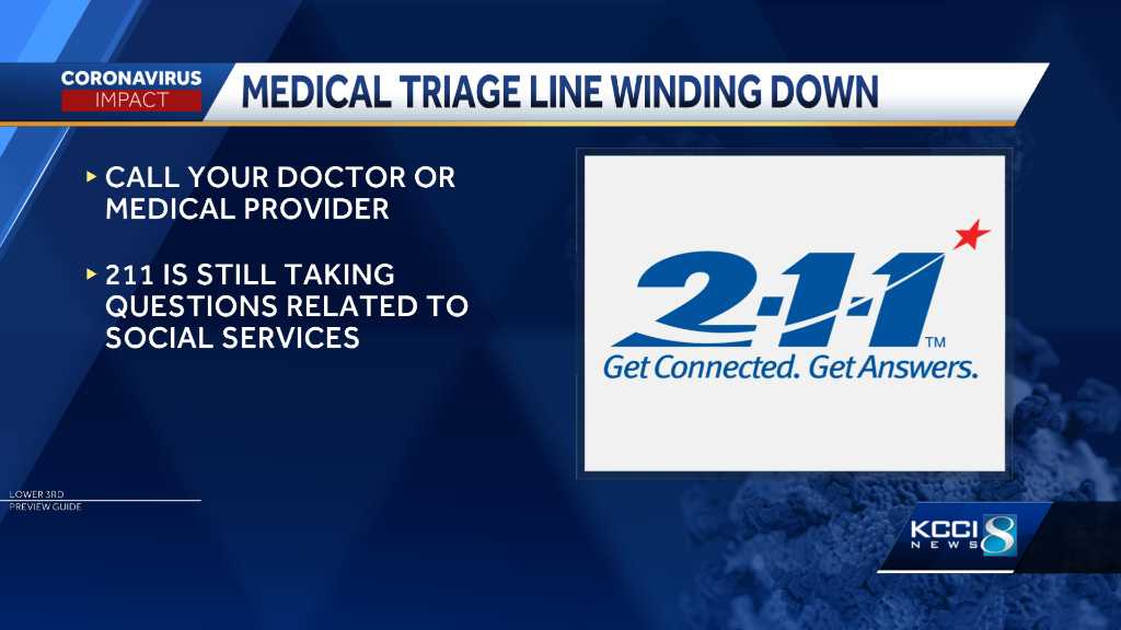 211 medical triage line to wind down