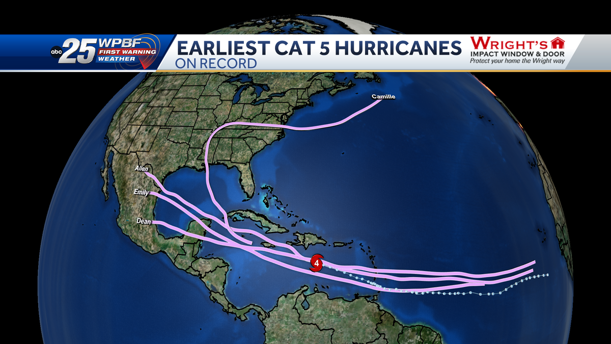 Beryl is the earliest Category 5 Hurricane to form on record